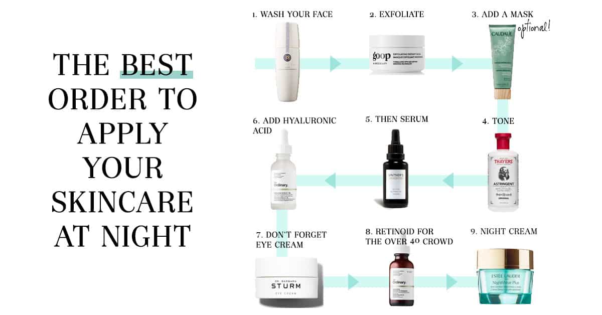 The Best Order to Apply Skincare Products at Night