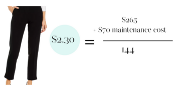 Understanding Cost Per Wear