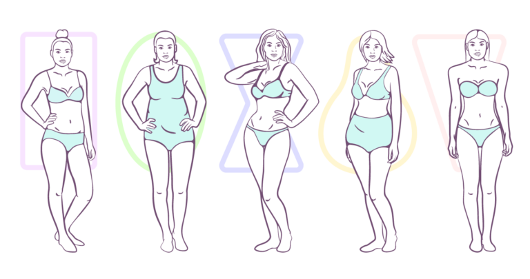 How To Dress Your Body Shape By The Well Dressed Life