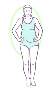 How to Dress Your Body Shape by The Well Dressed Life