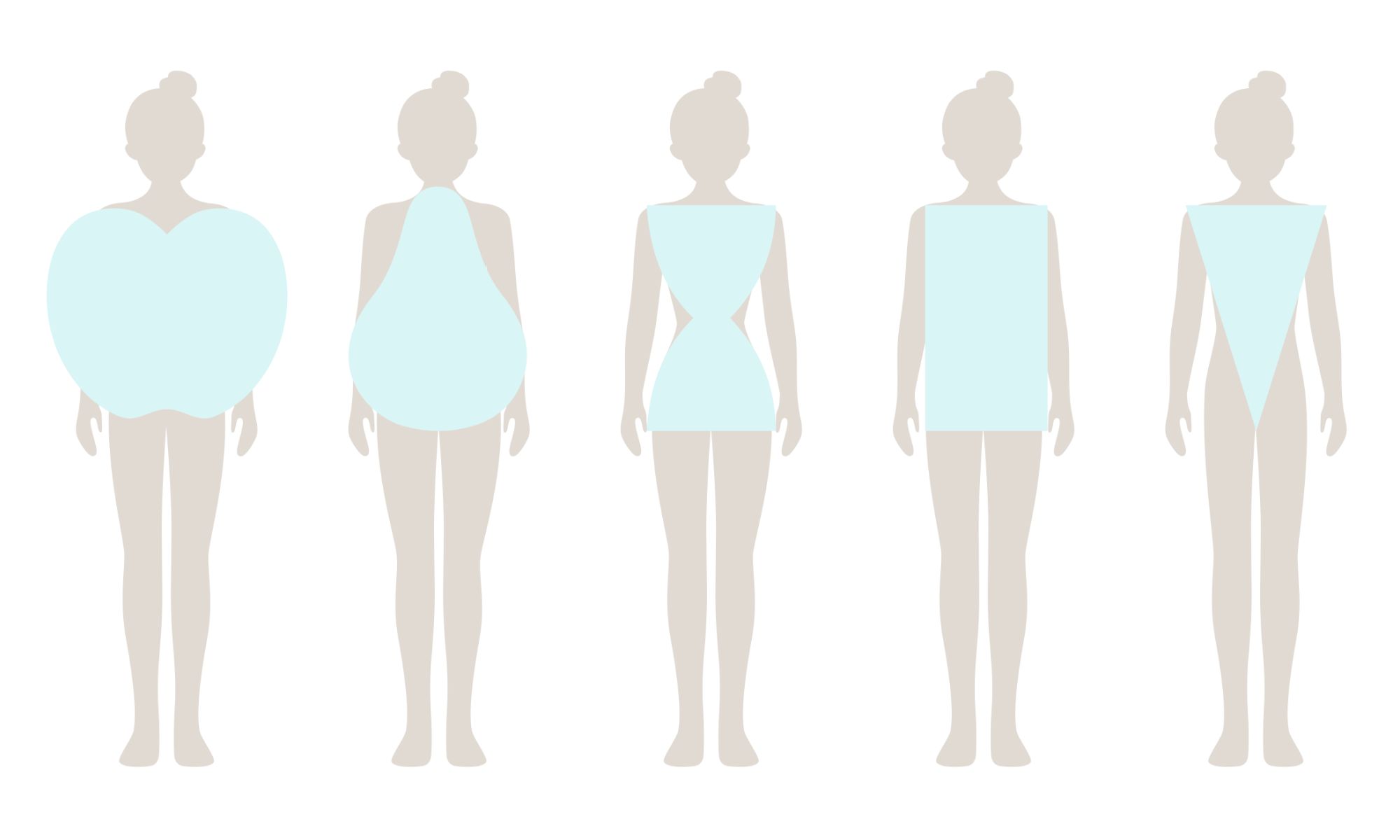 How to Dress Your Body Shape (What Actually Looks Good)